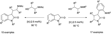 Divergent reactions of oxindoles with amino alcohols via the borrowing ...