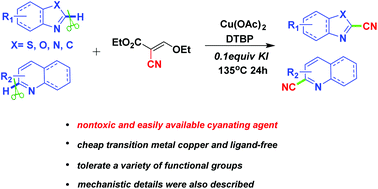 Copper-catalyzed cyanation of heterocycle C–H bonds with ethyl ...