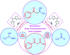 Chiral bisoxazoline catalyzed decarboxylative aldol reactions between β ...