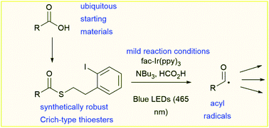 Photoredox-catalyzed indirect acyl radical generation from thioesters ...