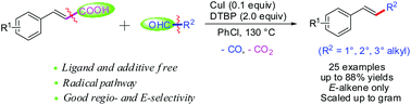 Copper-catalyzed decarboxylative and oxidative decarbonylative cross ...