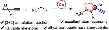 Copper-catalyzed [3 + 2] annulation of ethynyl epoxides with ...