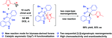Chiral phosphoric acid-catalyzed asymmetric C(sp3)–H functionalization of biomass-derived 2,5 ...