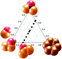 The effect of alcohols as the third component on diffusion in mixtures ...