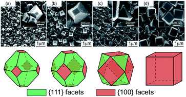 Morphology and mechanical behavior of diamond films fabricated by IH ...