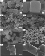 Shape-controlled synthesis of magnetic Fe3O4 nanoparticles with different iron precursors and ...