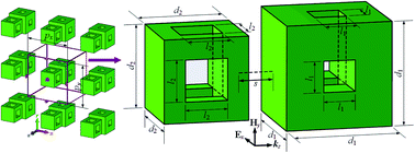 Polarization-independent and angle-insensitive electromagnetically ...