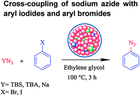 A green route for the cross-coupling of azide anions with aryl halides ...