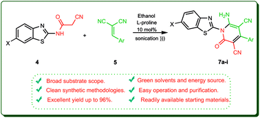 l-Proline catalyzed one-pot synthesis of polysubstituted pyridine ...