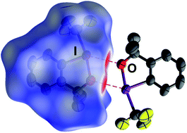 Insight into trifluoromethylation – experimental electron density for ...