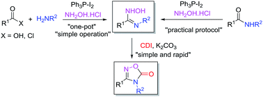 A convenient one-pot synthesis of N-substituted amidoximes and their ...