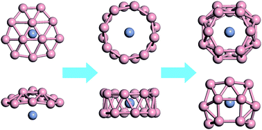 Structure evolution of chromium-doped boron clusters: toward the ...