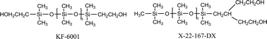 The study of cationic waterborne polyurethanes modified by two ...