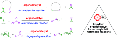 Tropylium-promoted carbonyl–olefin metathesis reactions - Chemical ...
