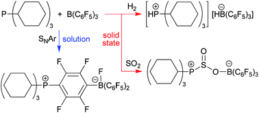 Solid state frustrated Lewis pair chemistry - Chemical Science (RSC ...