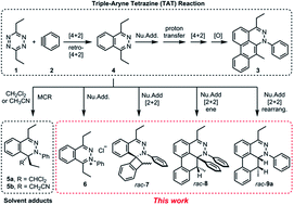 The mechanism of the triple aryne–tetrazine reaction cascade: theory and experiment - Chemical ...