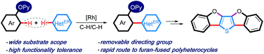 Rhodium-catalyzed ortho-heteroarylation of phenols: directing group ...
