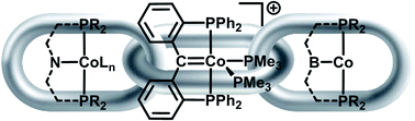 Synthesis and reactivity of a PCcarbeneP cobalt(i) complex: the missing ...
