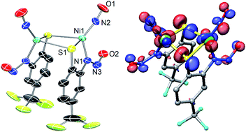 Simultaneous nitrosylation and N-nitrosation of a Ni-thiolate model ...