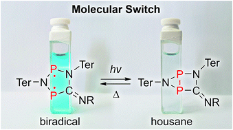 A chemical reaction controlled by light-activated molecular switches ...