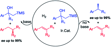 Tandem Peterson olefination and chemoselective asymmetric hydrogenation ...