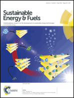 Front cover - Sustainable Energy & Fuels (RSC Publishing)