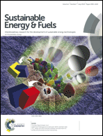 Front cover - Sustainable Energy & Fuels (RSC Publishing)