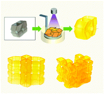 3D printing of complex origami assemblages for reconfigurable ...