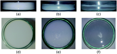 Strengthening and drying rate of a drying emulsion layer - Soft Matter ...
