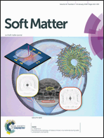 Inside front cover - Soft Matter (RSC Publishing)