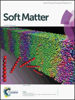Inside front cover - Soft Matter (RSC Publishing)