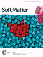 Front cover - Soft Matter (RSC Publishing)