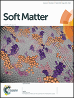 Inside front cover - Soft Matter (RSC Publishing)