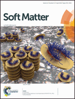 Inside front cover - Soft Matter (RSC Publishing)