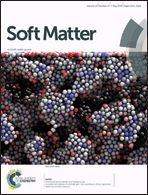 Inside front cover - Soft Matter (RSC Publishing)