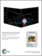 Inside back cover - Soft Matter (RSC Publishing)