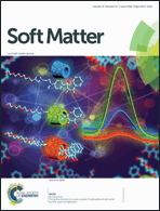 Front cover - Soft Matter (RSC Publishing)