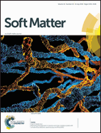 Front cover - Soft Matter (RSC Publishing)
