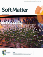Front cover - Soft Matter (RSC Publishing)