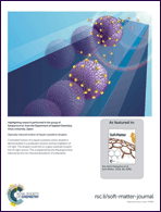 Inside back cover - Soft Matter (RSC Publishing)