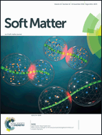 Front cover - Soft Matter (RSC Publishing)