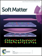 Inside front cover - Soft Matter (RSC Publishing)