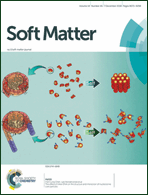 Inside front cover - Soft Matter (RSC Publishing)
