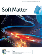 Front cover - Soft Matter (RSC Publishing)