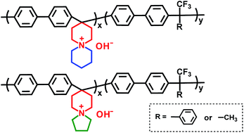 Poly(arylene alkylene)s with pendant N-spirocyclic quaternary ammonium ...
