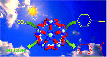 Light-driven carbon dioxide reduction coupled with conversion of ...