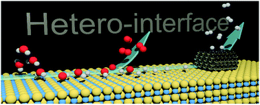Nanoscale hetero-interfaces between metals and metal compounds for ...