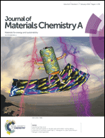 Inside front cover - Journal of Materials Chemistry A (RSC Publishing)
