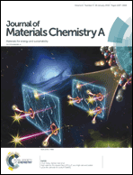 Front cover - Journal of Materials Chemistry A (RSC Publishing)
