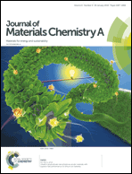 Inside front cover - Journal of Materials Chemistry A (RSC Publishing)